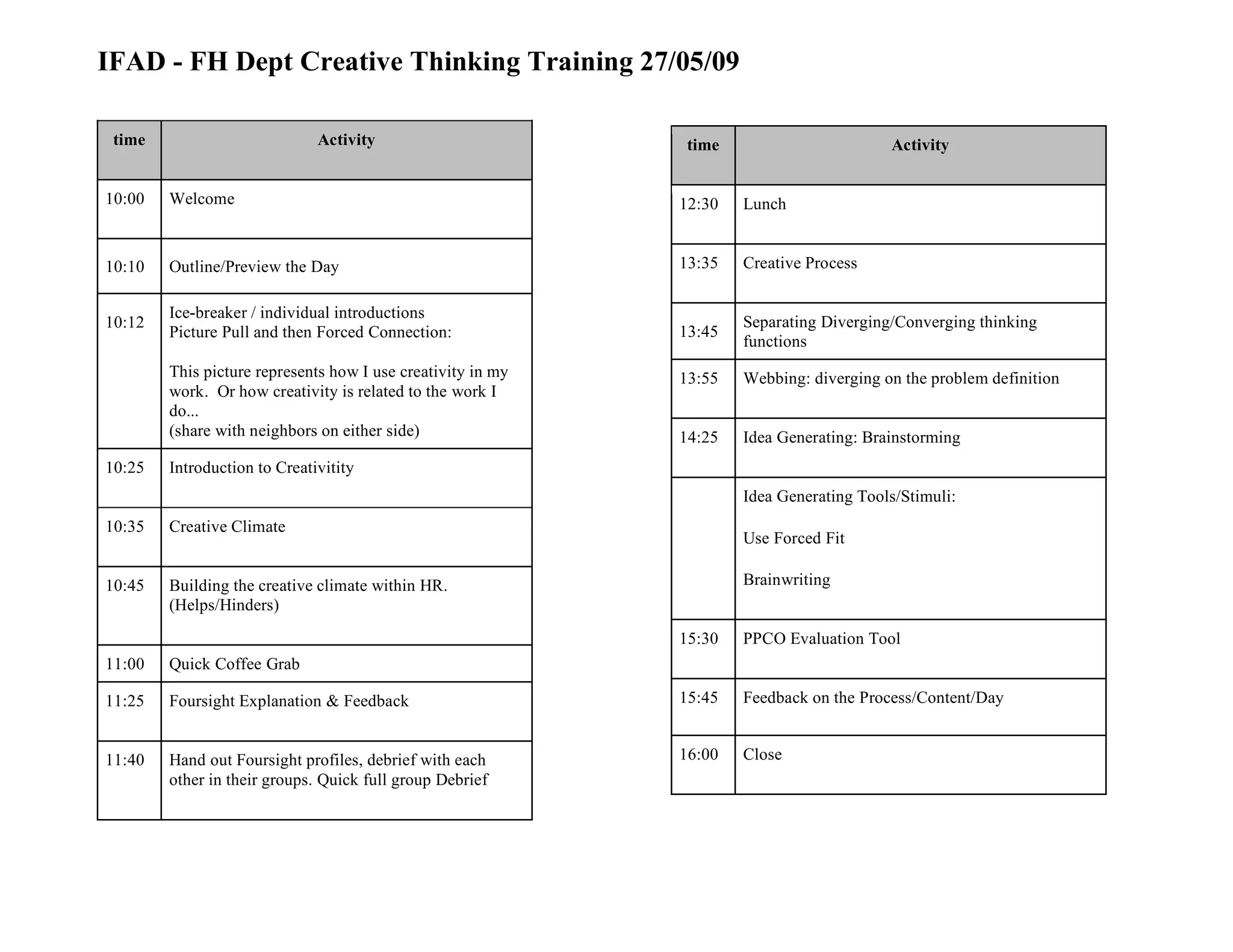 Creative thinking | PDF