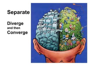 Creative thinking | PPT