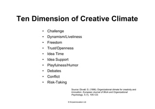 Creative thinking | PPT