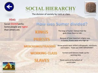 Mesopotamia and the Fertile Crescent | PPTX | Geography | Science