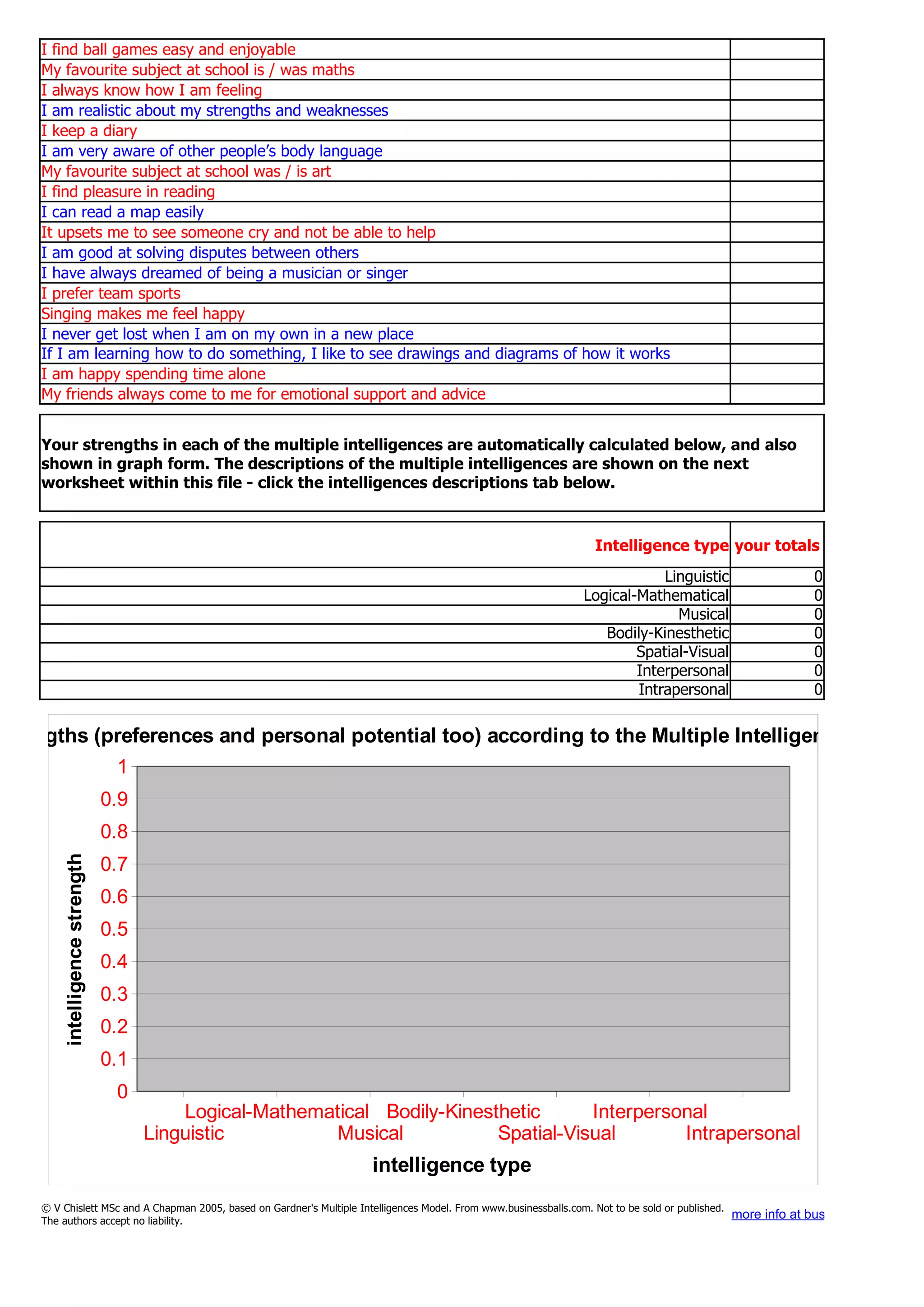Multiple intelligences | XLS | Science