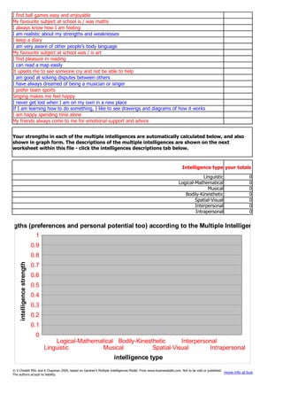 Multiple intelligences | XLS | Science