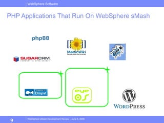 WebSphere sMash June Product Review | PPT