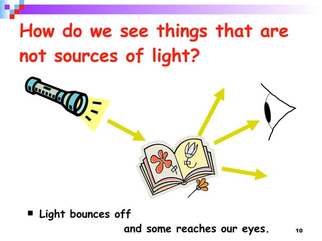 Sources of Light | PPT