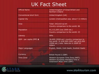 UK Tourism Report | PPT