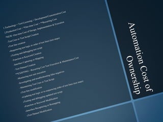 C:\documents and settings\selvam.mc\my documents\automation testing ...