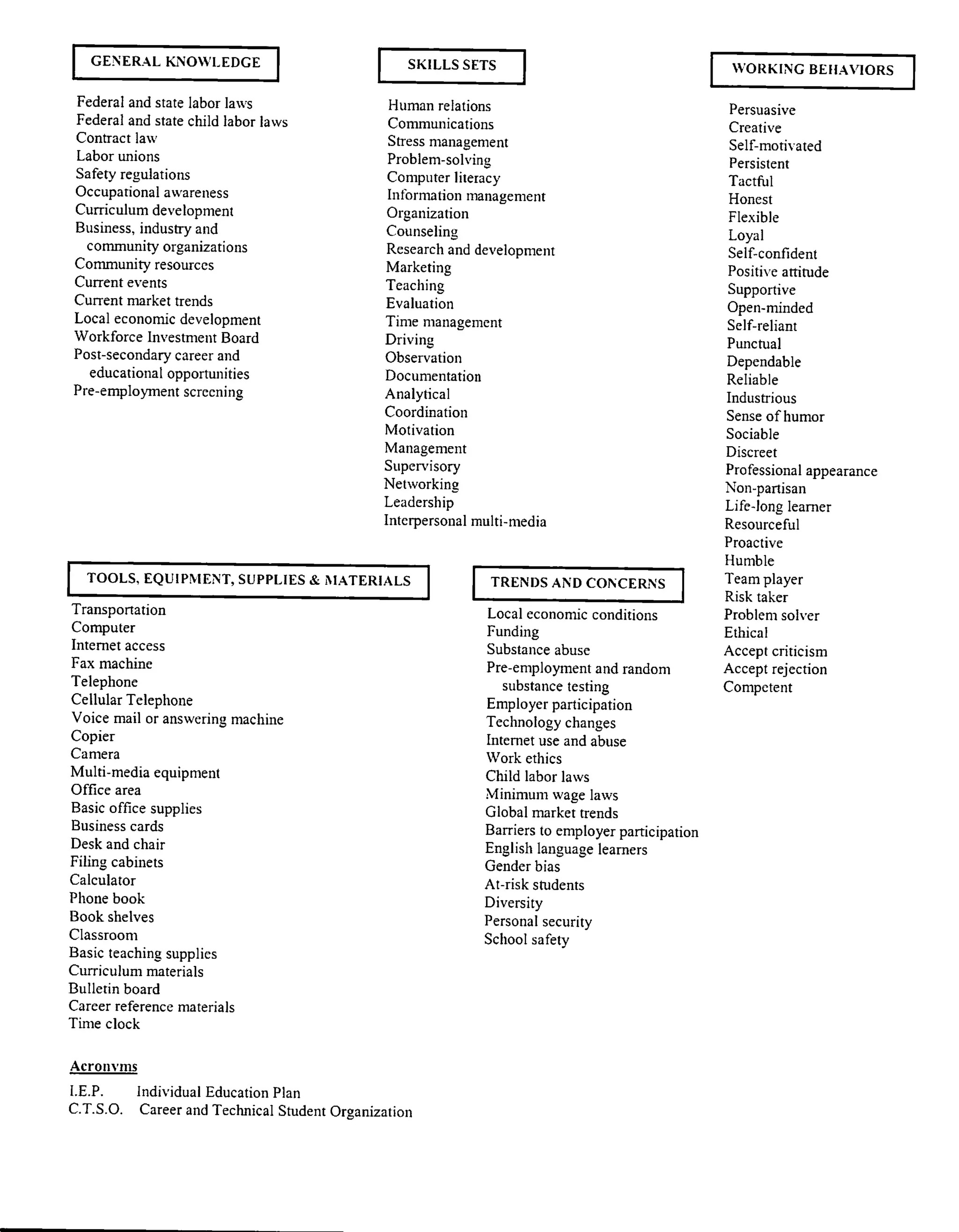 Developing a Curriculum | PDF Developing a Curriculum | PDF