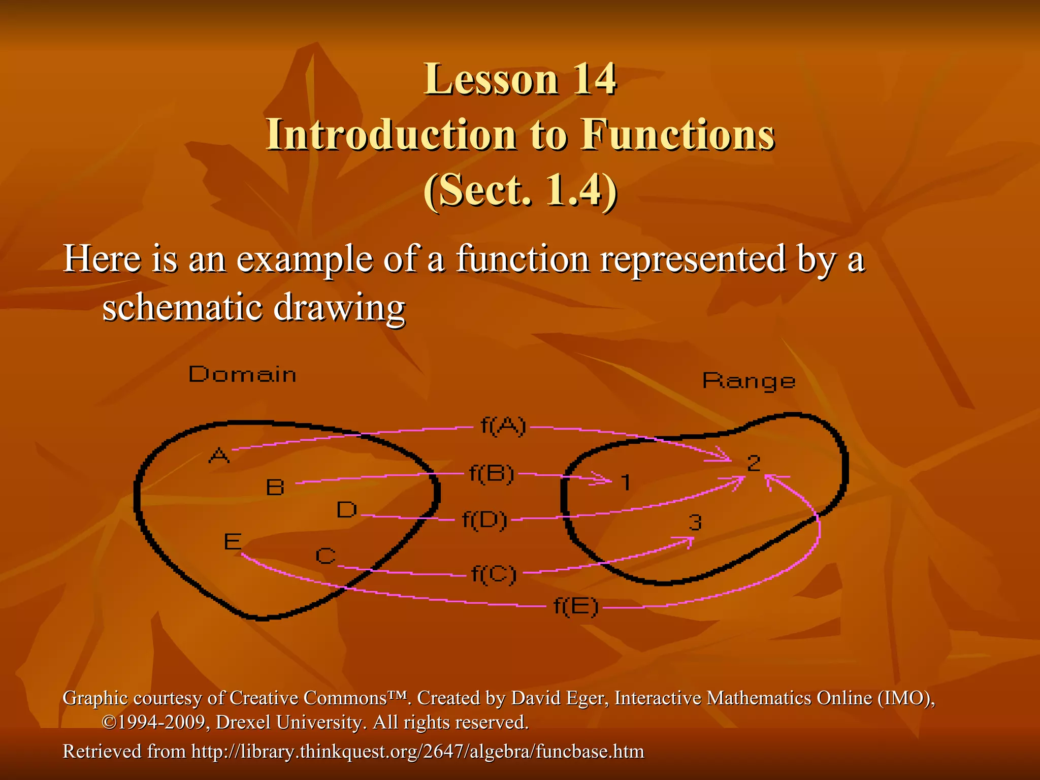 Objective 1 Identifying Functions Ppt
