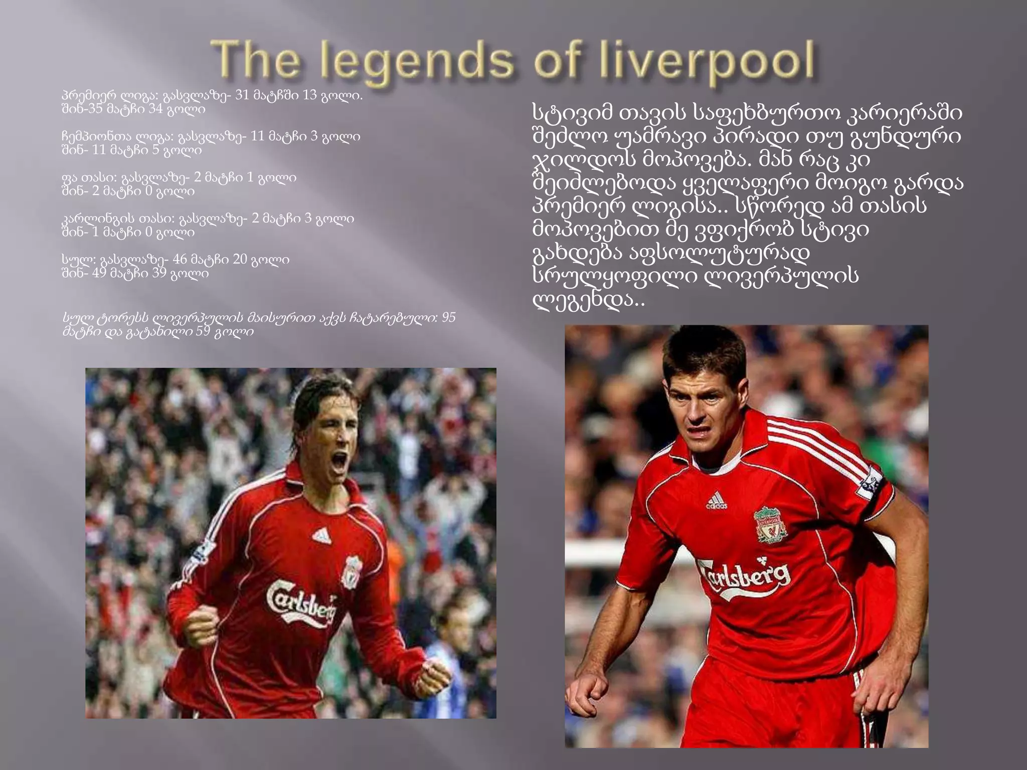 LIverpool FC | PPT