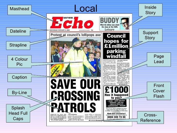 Newspaper Layout Analysis Newspaper Layout Analysis