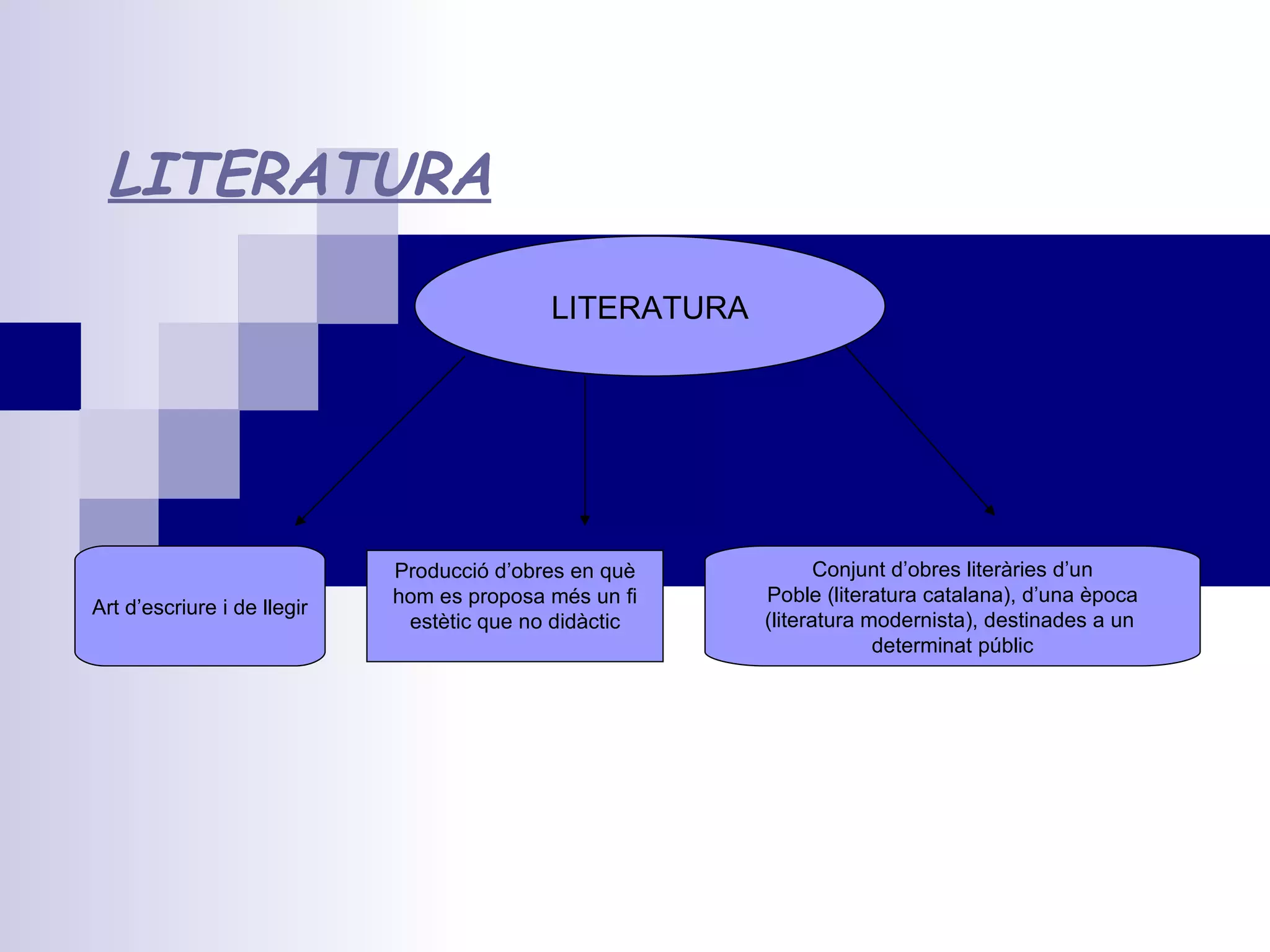C:\Documents And Settings\Supervisor\Escritorio\Presentació Literatura | PPT
