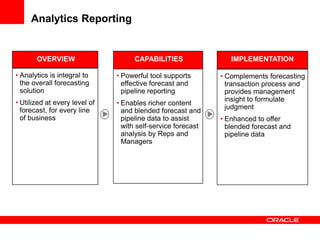 CRM@Oracle - Forecasting | PPTX