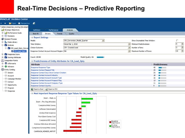 CRM at Oracle: Real-Time Decisions | PPT