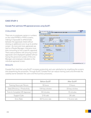 GuiXT 2009 WhitePapers | PDF