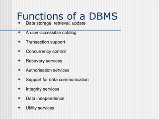 Files Vs DataBase | PPT