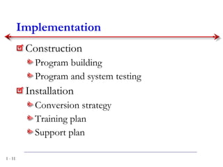 System Analysis and Design | PPT