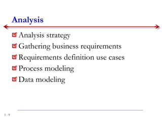 System Analysis and Design | PPT