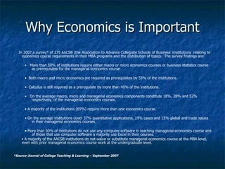 Challenge Of Teaching Economics to Management Students in PPT | PPT