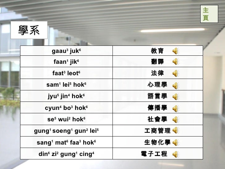 Clc Jyutping Useful Expression