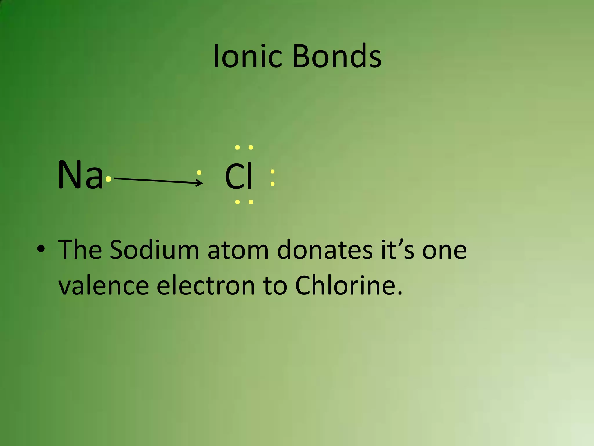 Unit 10 - Ionic Bonding | PPTX