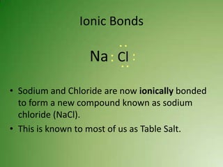 Unit 10 - Ionic Bonding | PPTX | Chemistry | Science