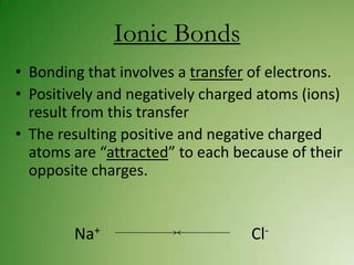Unit 10 - Ionic Bonding | PPTX