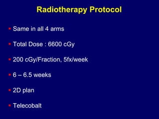 Nimotuzumab Chemoradiation in Head & Neck cancer | PPT