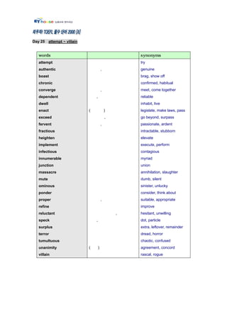 C:\Documents And Settings\User\Desktop\Vocab | PDF
