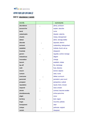 C:\Documents And Settings\User\Desktop\Vocab | PDF