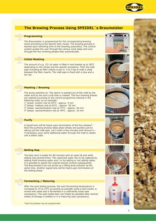 Speidel brew master brewing system | PDF
