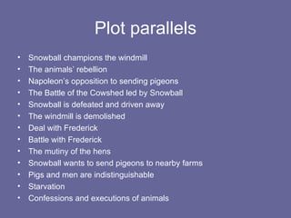 Animal Farm Allegory Powerpoint | PPT