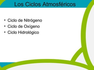 LA ATMOSFERA TERRESTRE | PPT