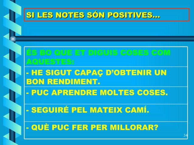 C:\Documents And Settings\Usuario\Escritorio-5 Adolescencia Serrat | PPT