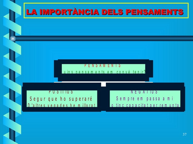 C:\Documents And Settings\Usuario\Escritorio-5 Adolescencia Serrat | PPT