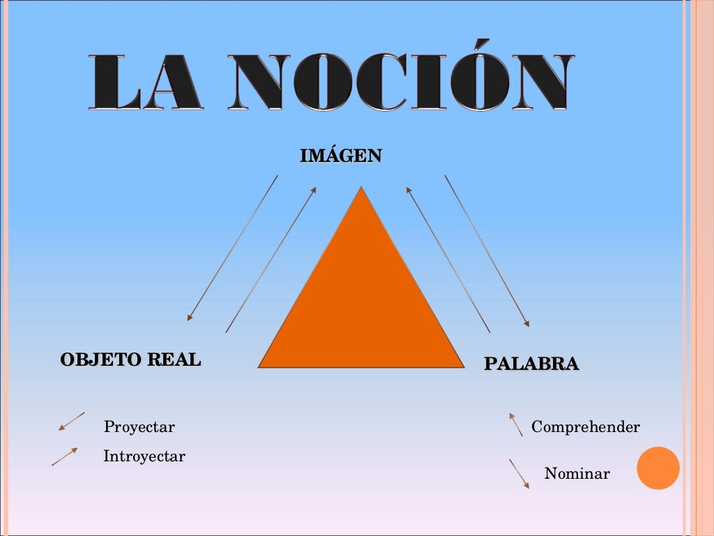 la noción