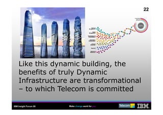IBM Dynamic Infrastructure - A Telecom Case study | PDF