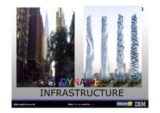 IBM Dynamic Infrastructure - A Telecom Case study | PDF