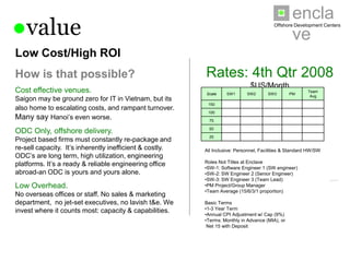 Enclave, a Cinderella Story | PPT