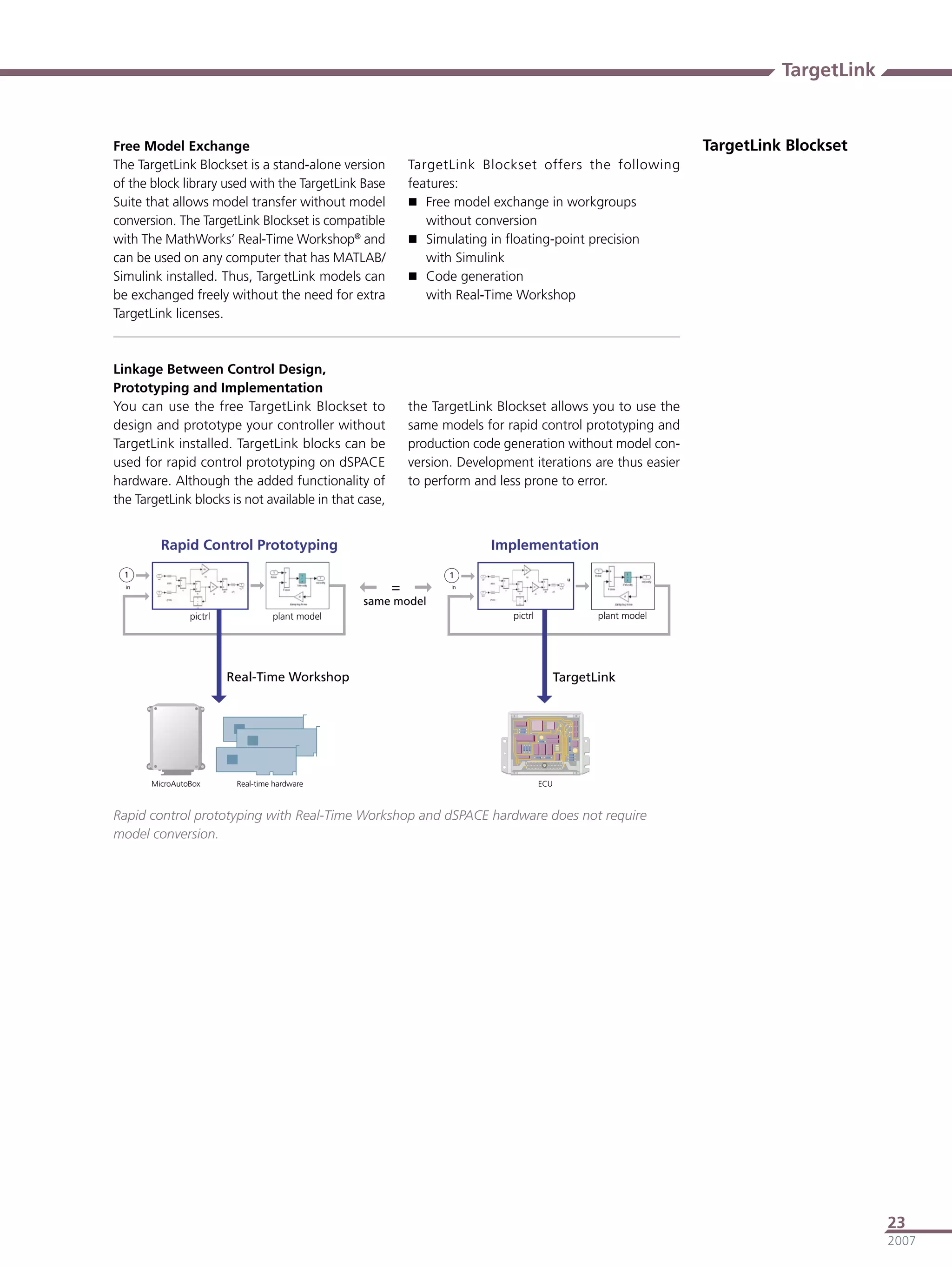 Targetlink Presentation | PDF