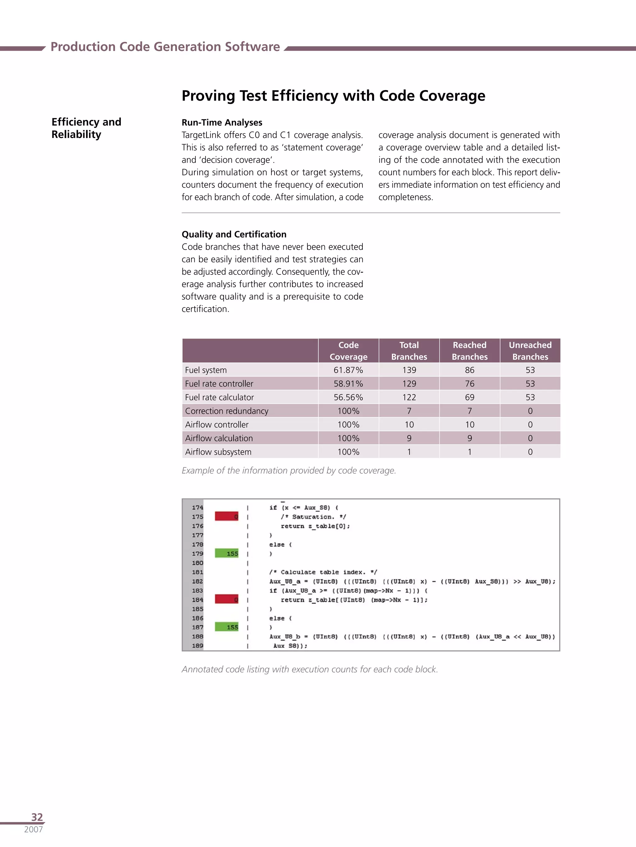 Targetlink Presentation | PDF