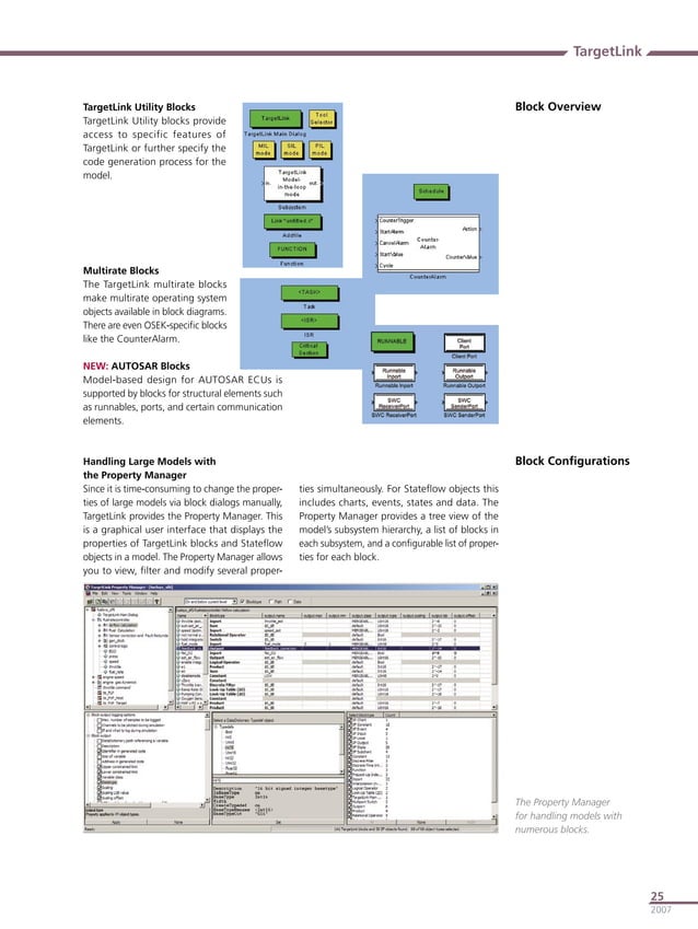 Targetlink Presentation | PDF