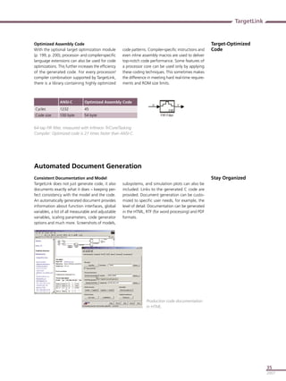 Targetlink Presentation | PDF