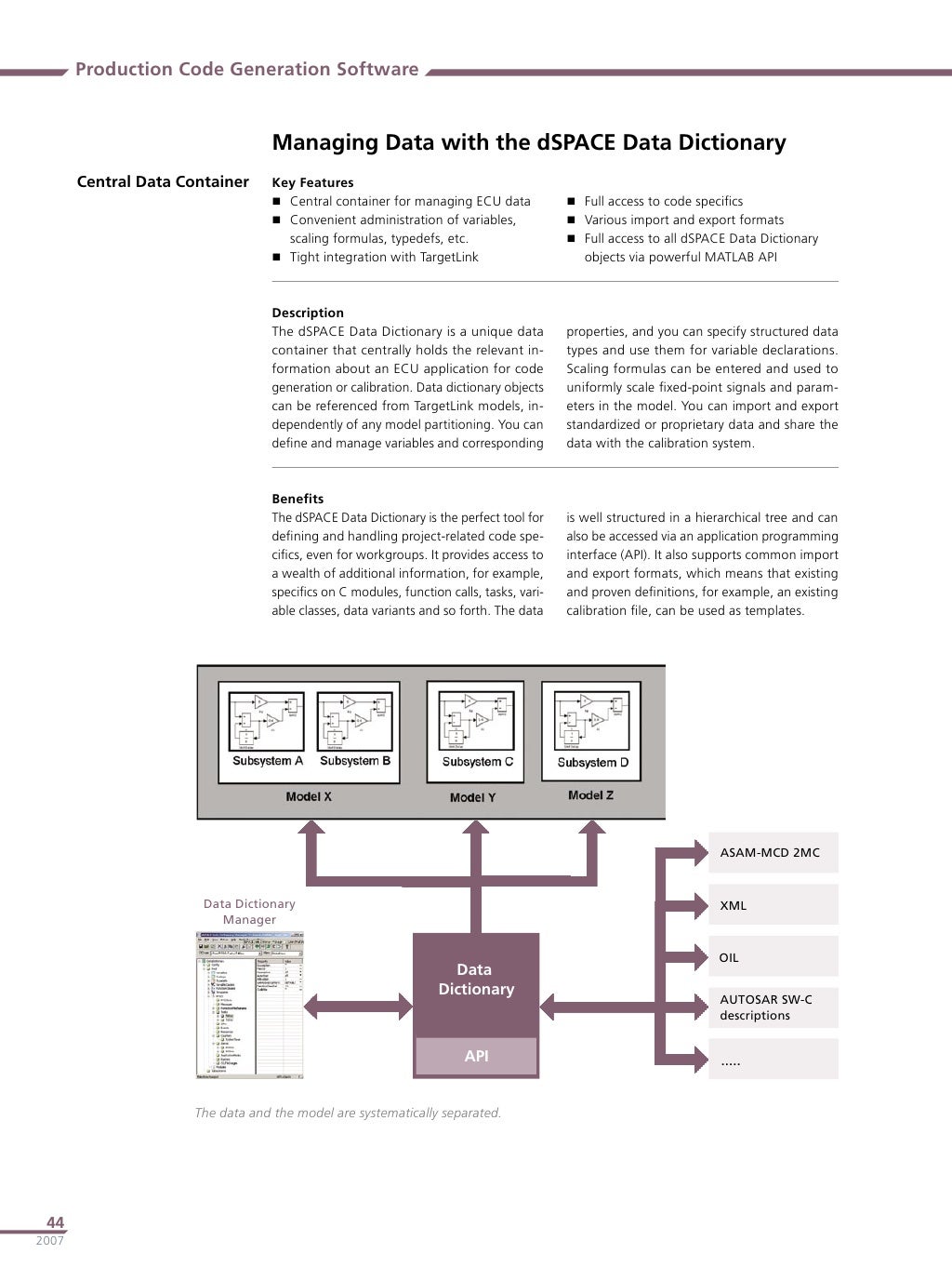 Targetlink Presentation