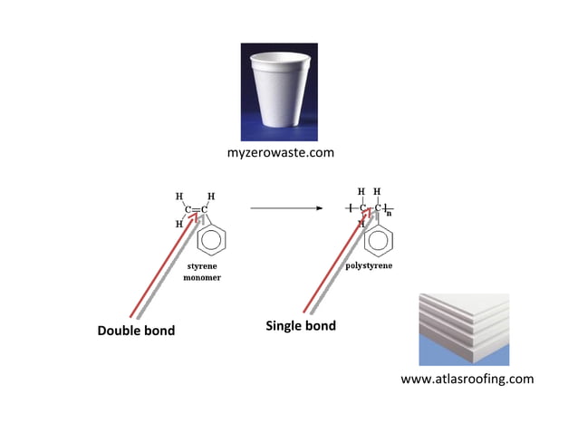 Introduction to Polymer Names | PPT | Chemistry | Science