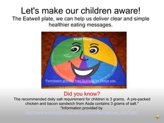 Eatwell Plate | PPT