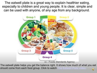 Eatwell Plate | PPT | Healthy Cooking and Eating | Food & Drink