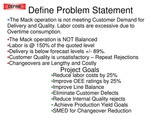 Six Sigma Project-Iverson | PDF