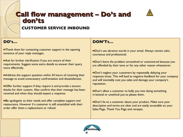 Callcenter Training | PPT