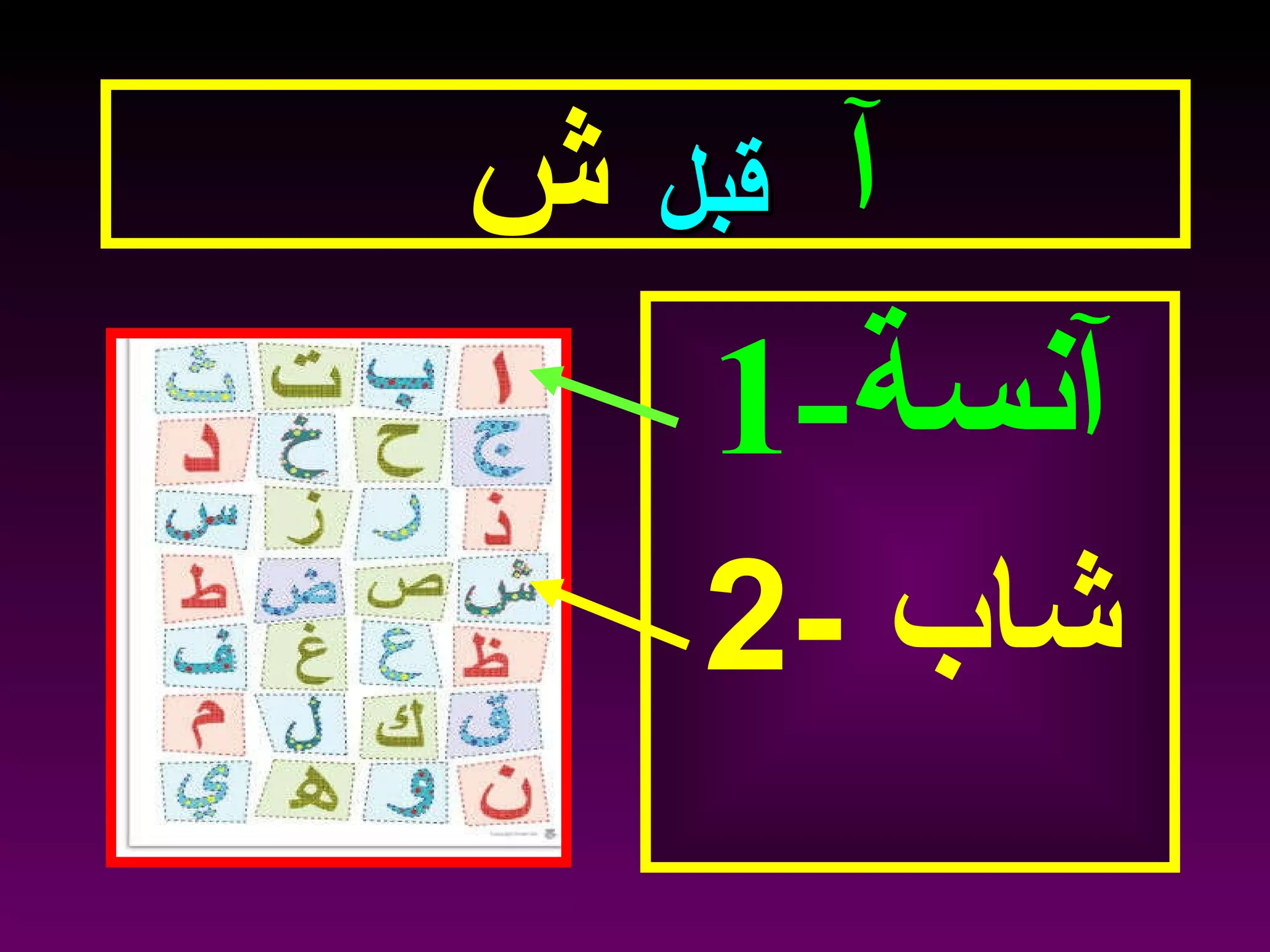 Female First... Thanks Arabic Alphabet .. هن أولا | PPT