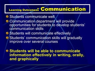 Intended Learning Outcomes and Students Assessment | PPT